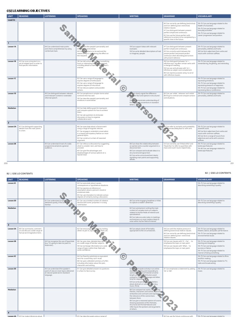 Speakout E3 B2 - GSE Learning Objectives | PDF | Verb | Adjective