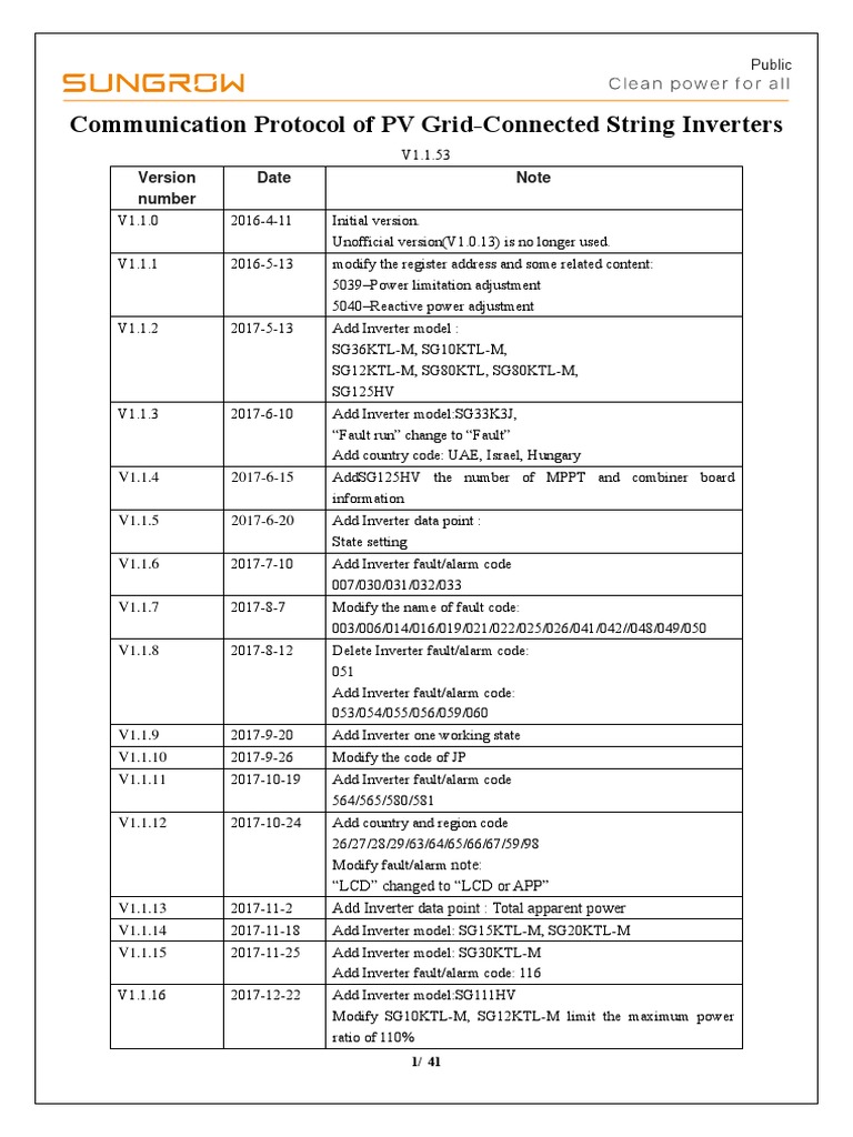 Communication Protocol of PV Grid-Connected String Inverters V1.1.53 EN | PDF | Power Inverter ...