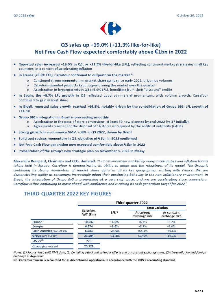 PR - Carrefour Sales Q3 2022 | PDF | Revenue | Depreciation