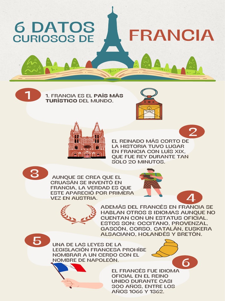 Curiosidades de Francia Tristan | PDF | Historia
