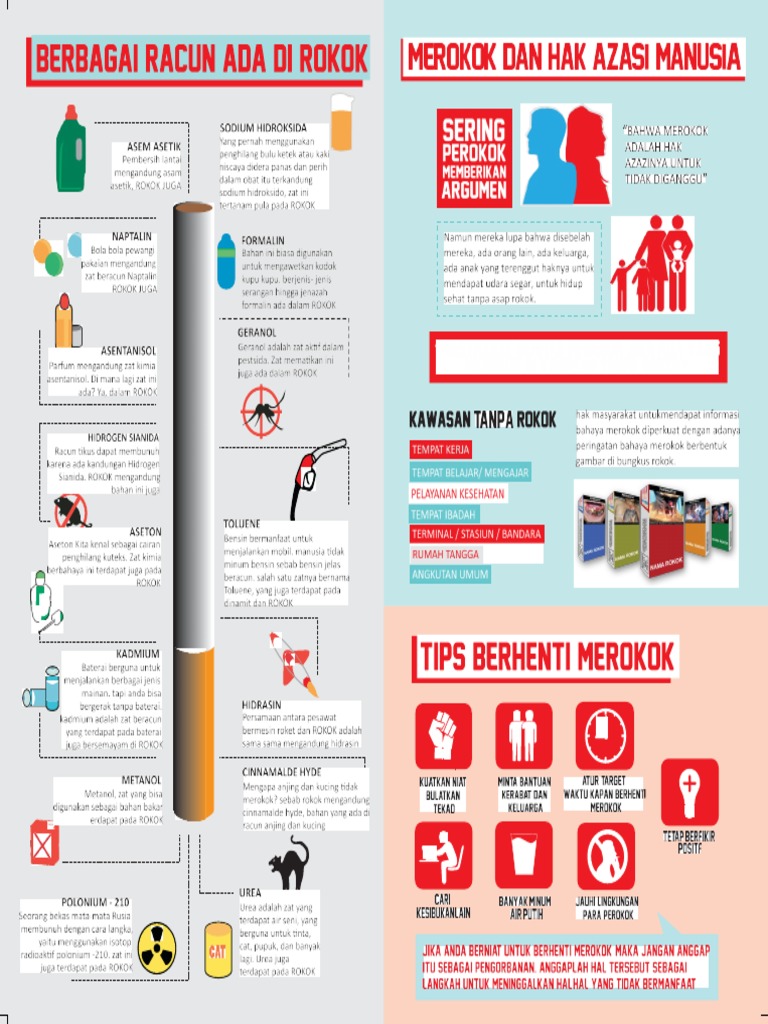 3. Enyahkan Asap Rokok_285x285mm | PDF