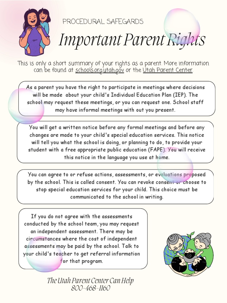 Rights and Procedural Safeguards Handout | PDF | Special Education ...
