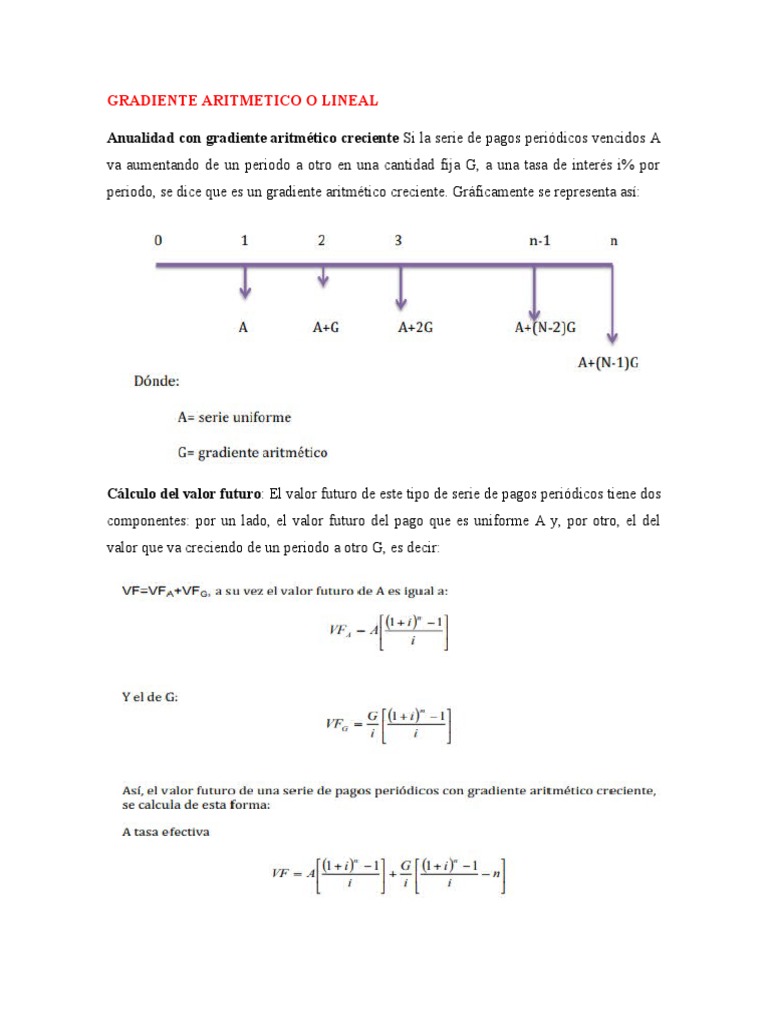 Fórmulas del Gradiente Aritmético | PDF | Degradado | Linealidad