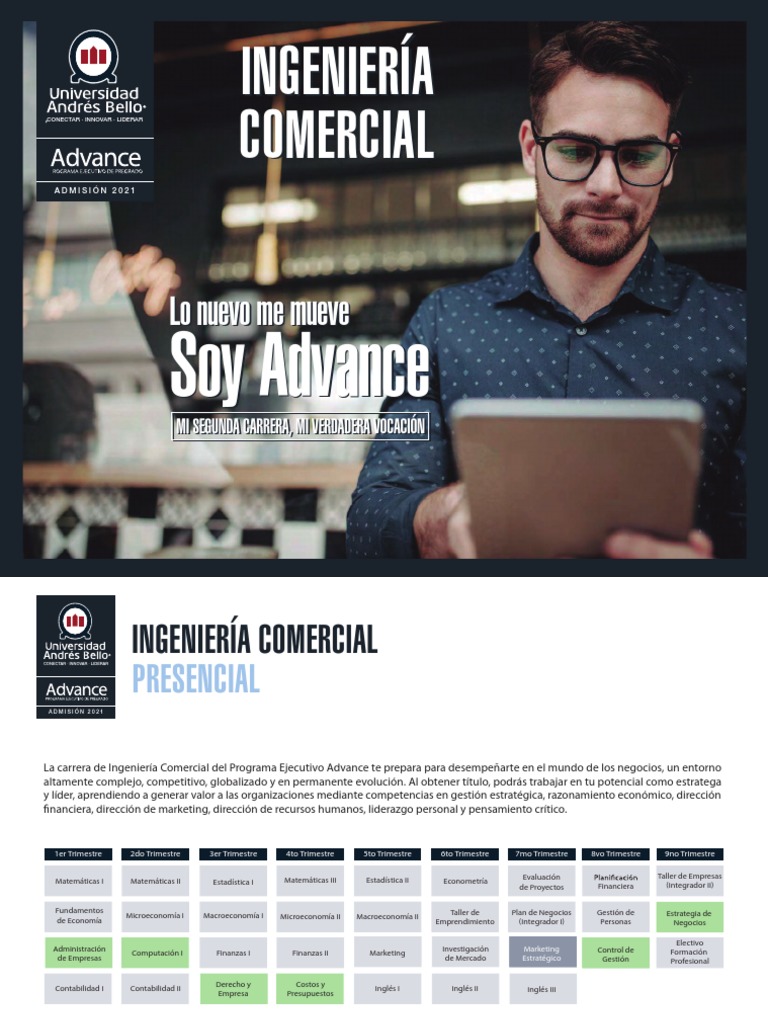 Malla Curricular Ingeniería Comercial UNAB | PDF | Marketing | Gestión ...