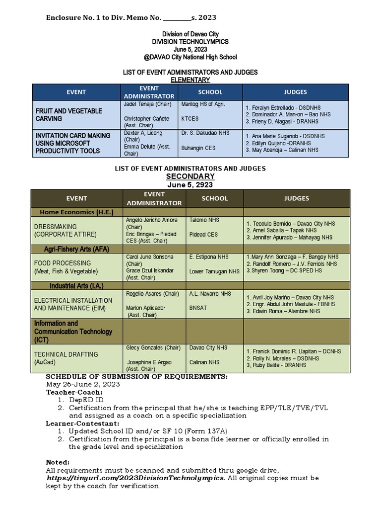 Technolympics-2023 Enclosures | PDF