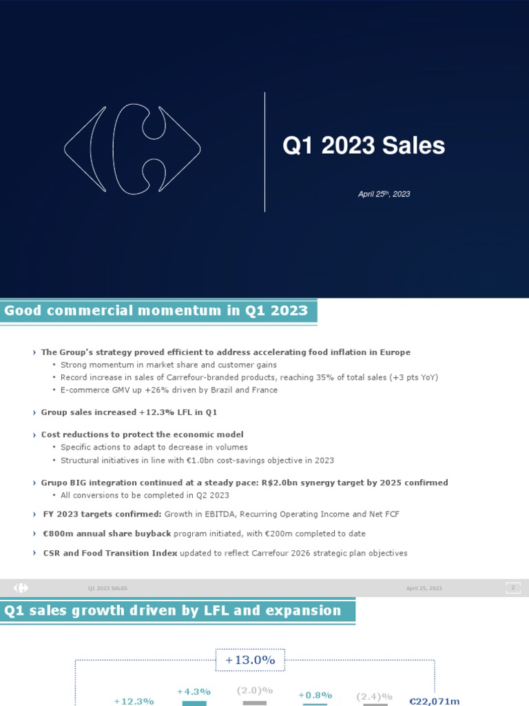 Carrefour Q1 2023 Sales Overview | PDF | Share Repurchase | Economies