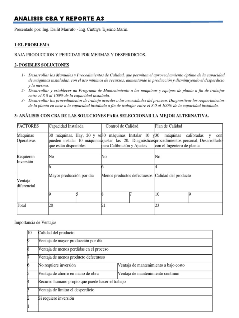 Reporte A3 y Analisis Cba | PDF