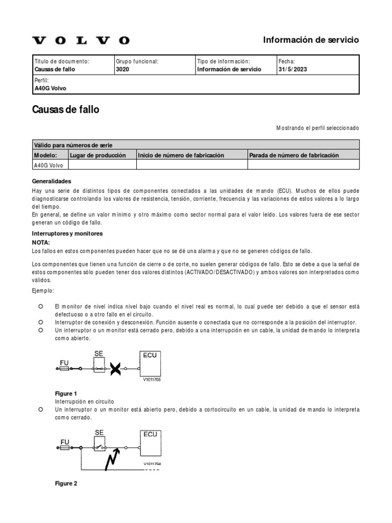 Causas de Fallo | PDF
