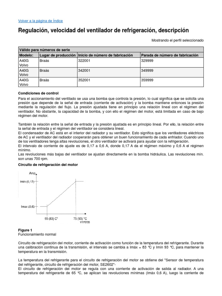 Cooling Fan Speed Control, Description | PDF | Refrigeración ...