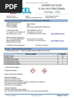 CUDYR (Instrumento) | PDF | Terapia intravenosa | Medicina
