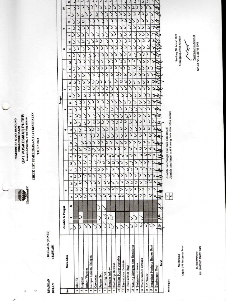 Lembar Ceklis Alkes20230605 - 13460505 | PDF