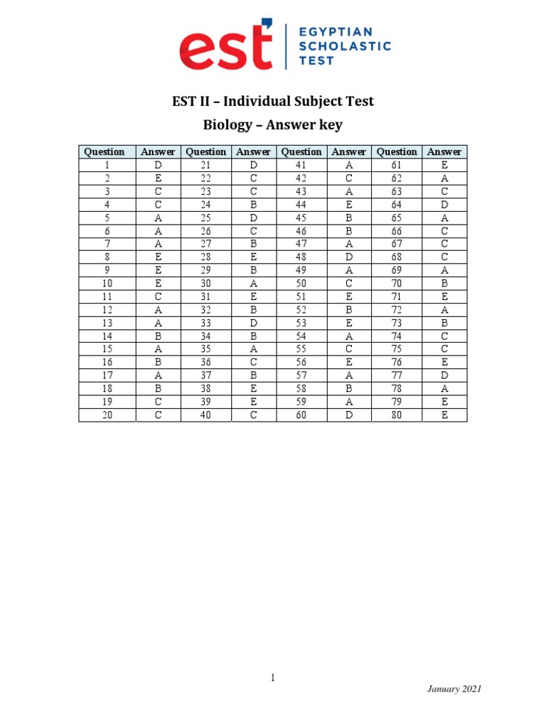 EST II Biology Answer Key 2021 | PDF