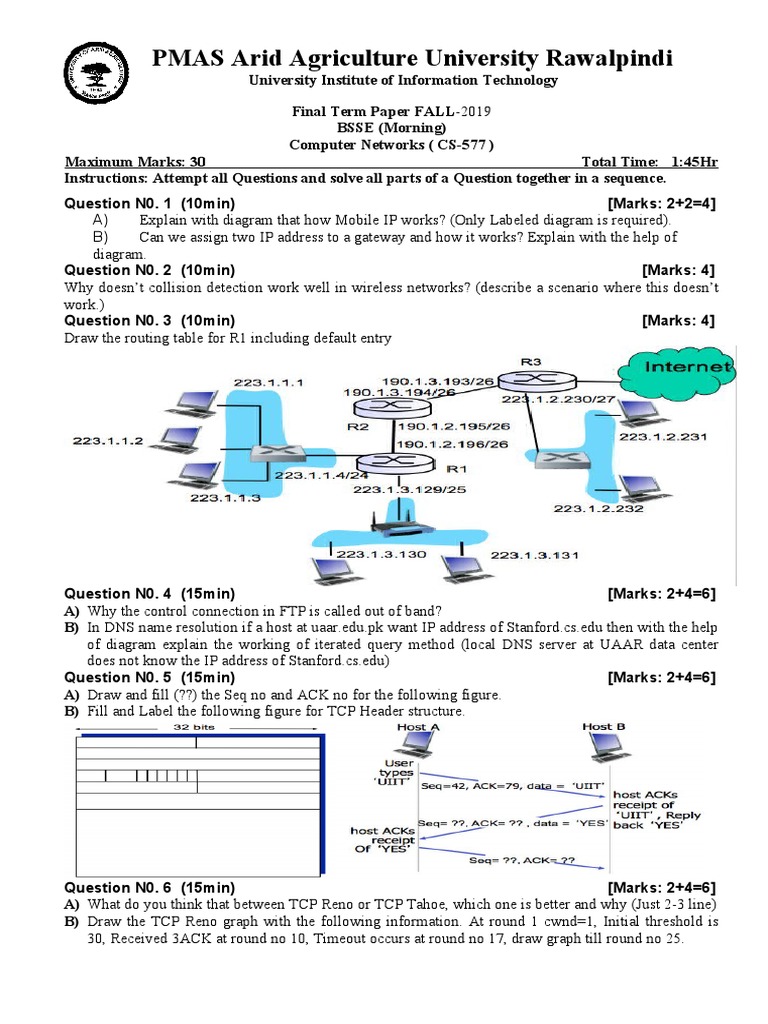 CN Final Paper Fall 19 | PDF | Transmission Control Protocol | Ip Address