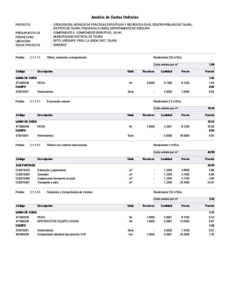 Acu 02 | PDF | Hormigón | Materiales de construcción