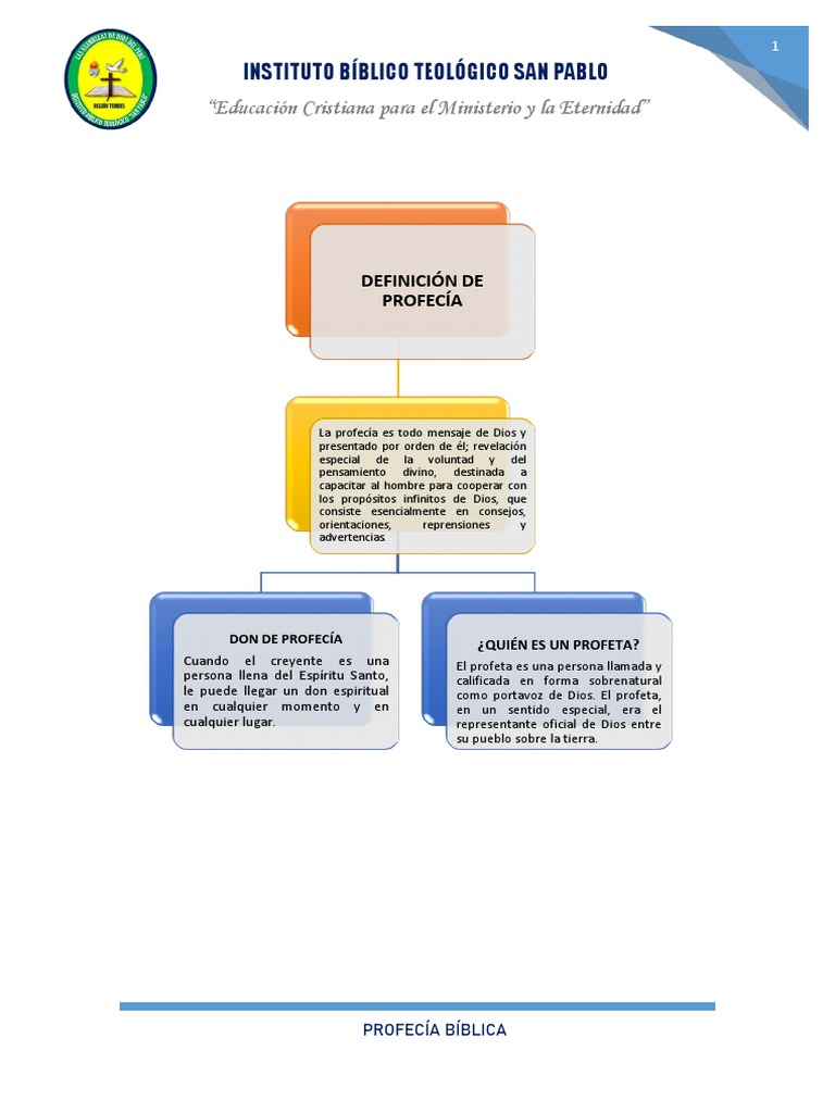 Esquema de Clase 4 | PDF