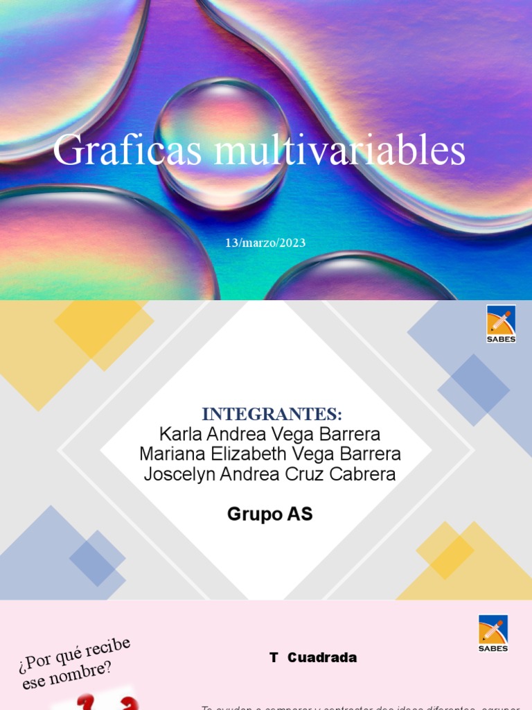 Graficos multivariables | PDF | Estadísticas