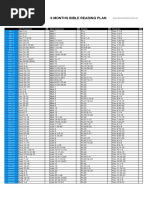 Torah Portions Schedule 2026 | PDF | Torah | Hebrew Calendar