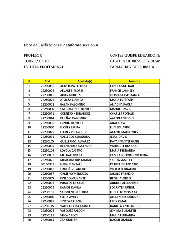 Reporte de Notas Practicas Seccion A | PDF