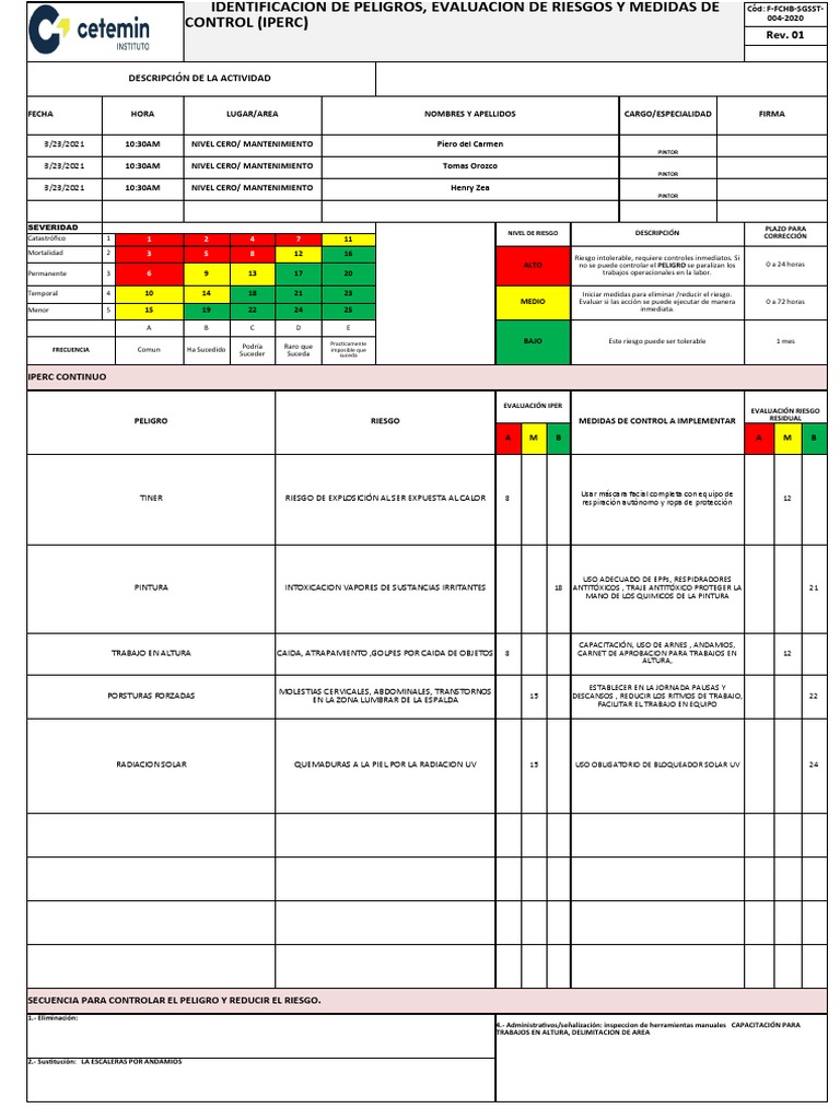 1.-IPERC Continuo-Formato JEFF | PDF