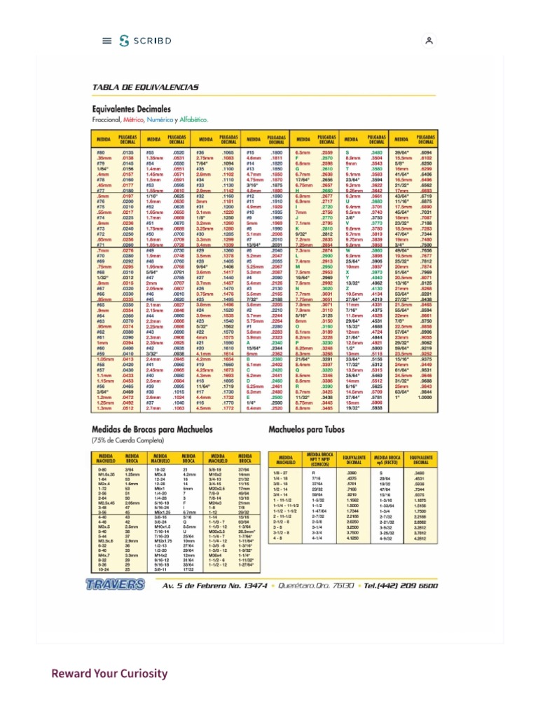 Medidas de Brocas | PDF