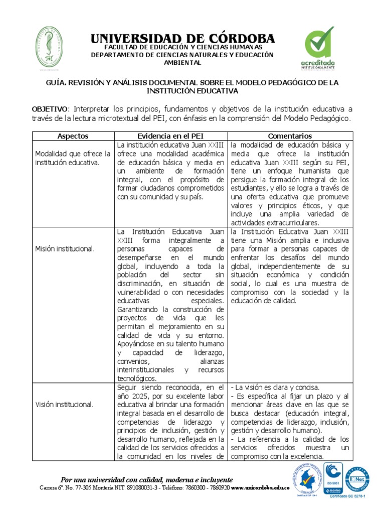 Comparto 'Protocolo 2 Guía Revisión Documental. PPI-II (1) ' Contigo | PDF