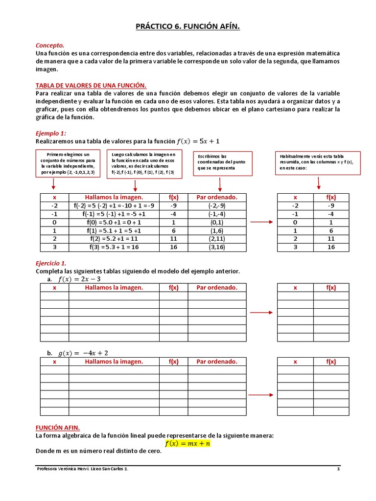 Practico 6. Funcion Afin. | PDF | Función (Matemáticas) | Matemática ...