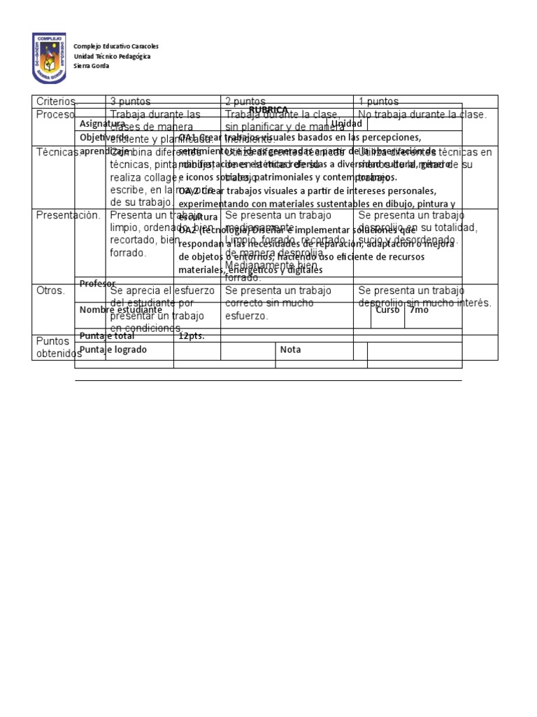 Rubrica de Evaluación Septimo Basico Noe | PDF Rubrica de Evaluación Septimo Basico Noe | PDF