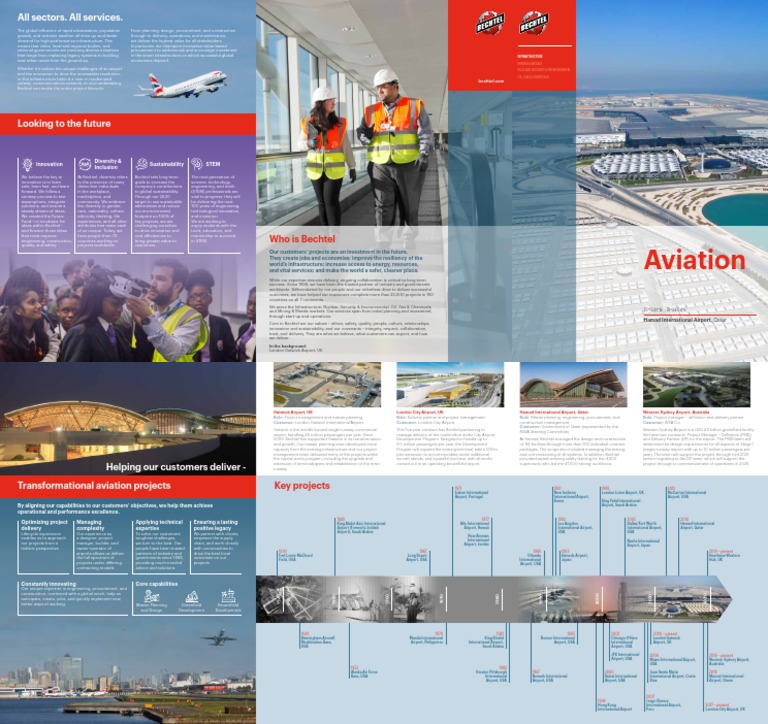 Aviation Brochure | Download Free PDF | Infrastructure | Innovation