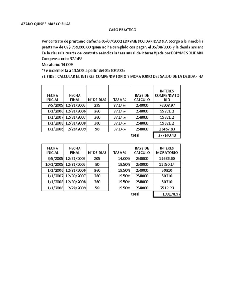 Caso Practico 6 Interes Compensatorio y Moratorio | PDF