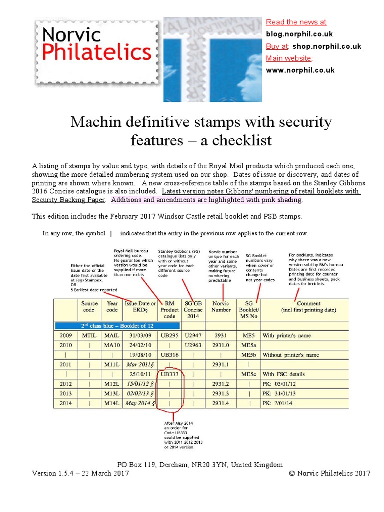 Machin Definitive Stamps With Security Features 2017 | PDF | Postage ...
