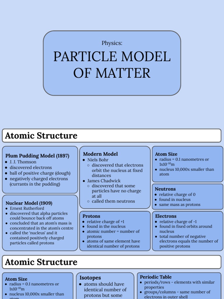 Physics PARTICLE MODEL OF MATTER | PDF