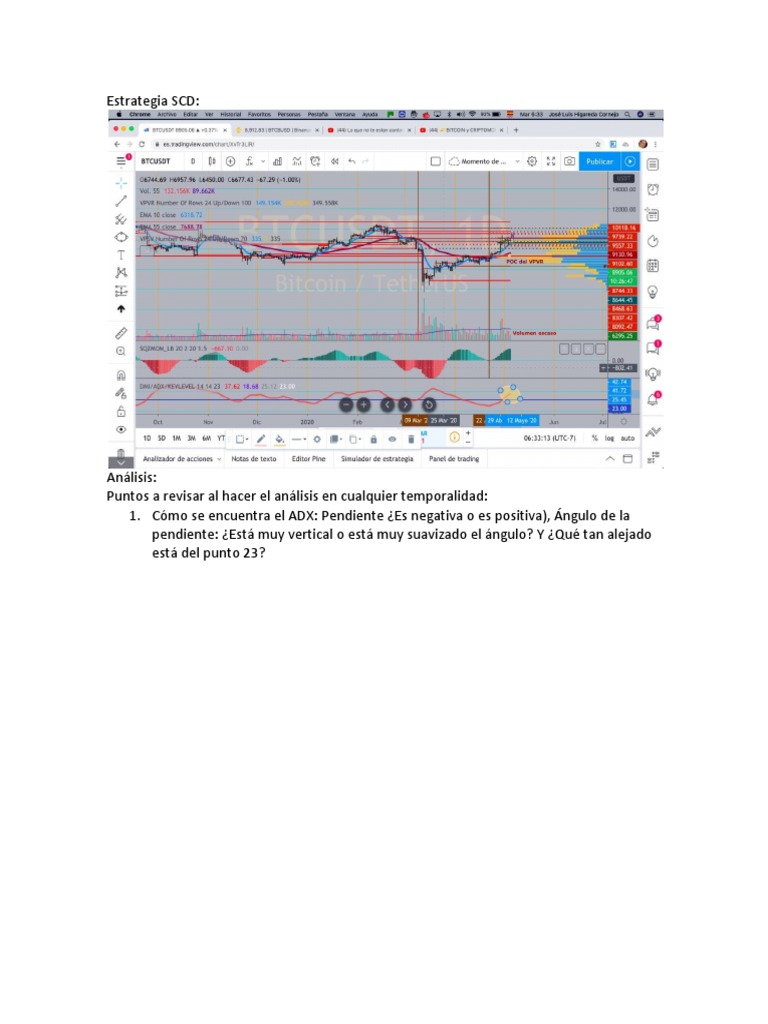 Estrategia SCD Indicadores (Con Imagenes) | PDF