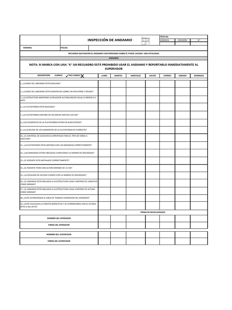 Check list Andamios | PDF