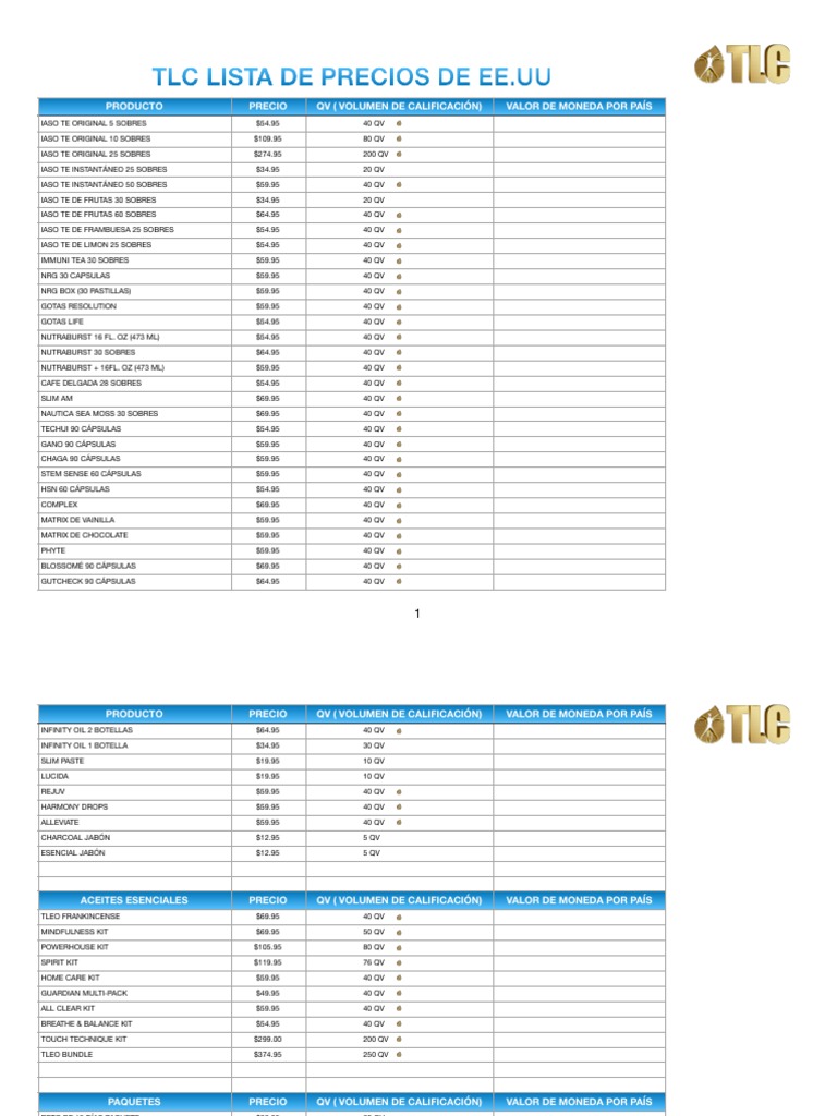 TLC Lista de Precios de Usa 04232022 | PDF
