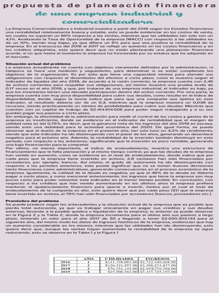 Propuesta de Planeación Financiera | PDF | Apalancamiento (Finanzas) | Deuda
