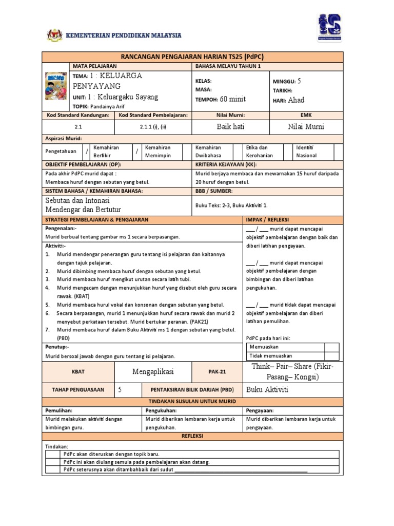 RPH BM THN 1 TS25 PDPC (Unit 1) | PDF | Karier & Perkembangan