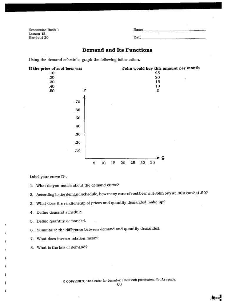 Supply and Demand Worksheets | PDF | Language Arts & Discipline ...