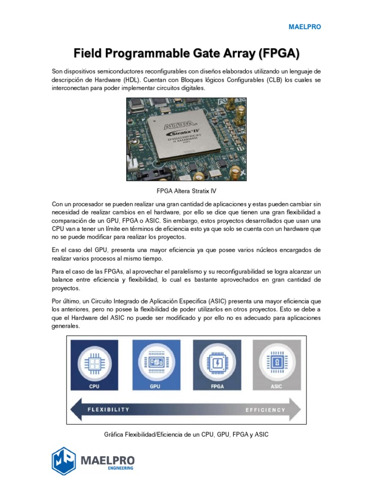 Que Es FPGA | PDF