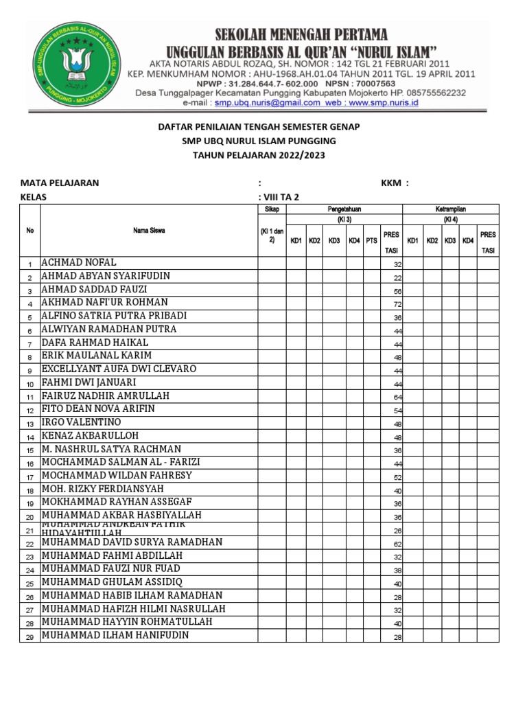 Format Nilai Pts Genap Viii Ta 2 | PDF