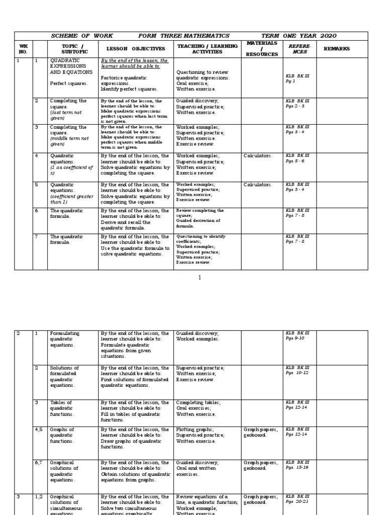 Mathematics Form 3 2020 Schemes of Work | PDF