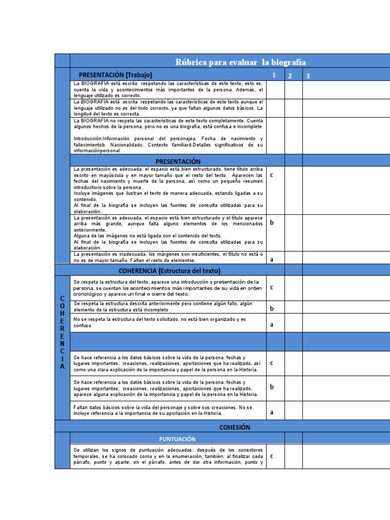 Rúbrica para Evaluar La Biografía | PDF