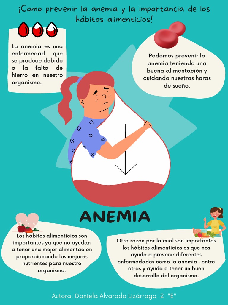 DPCC - 05.12.22 - Afiche sobre prevenir la anemia y la importancia de los hábitos alimenticios ...