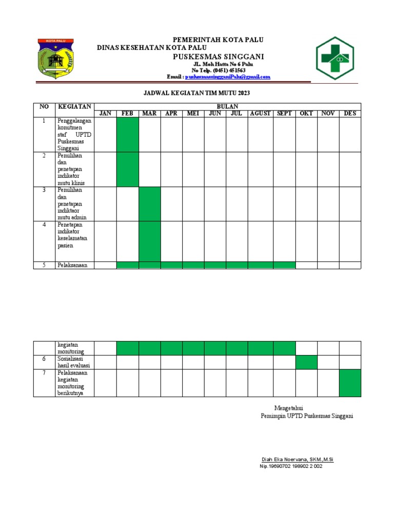 Jadwal Kegiatan Tim Mutu | PDF
