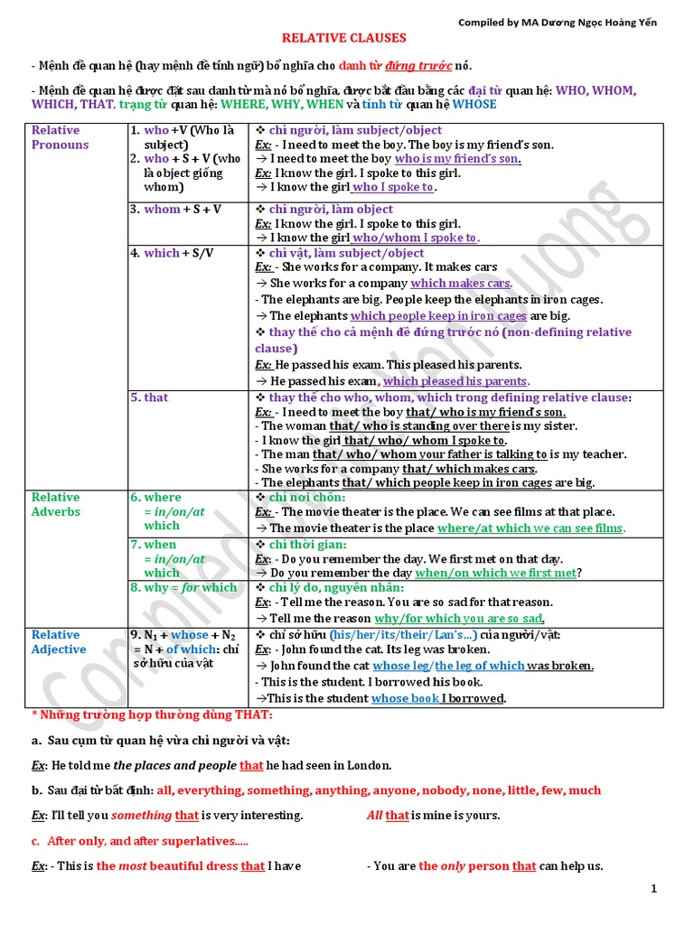 student_version_RELATIVE-CLAUSES-ly-thuyet_BT-trac-nghiem | PDF | Verb ...