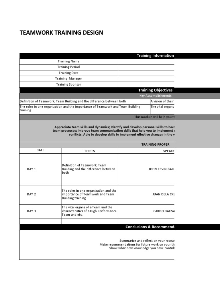 Teamwork - Training Design | PDF | Business | Organizational Behavior