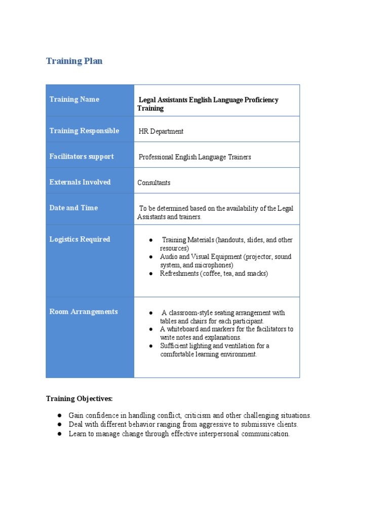 Training Plan Template | PDF | Learning | Interpersonal Communication