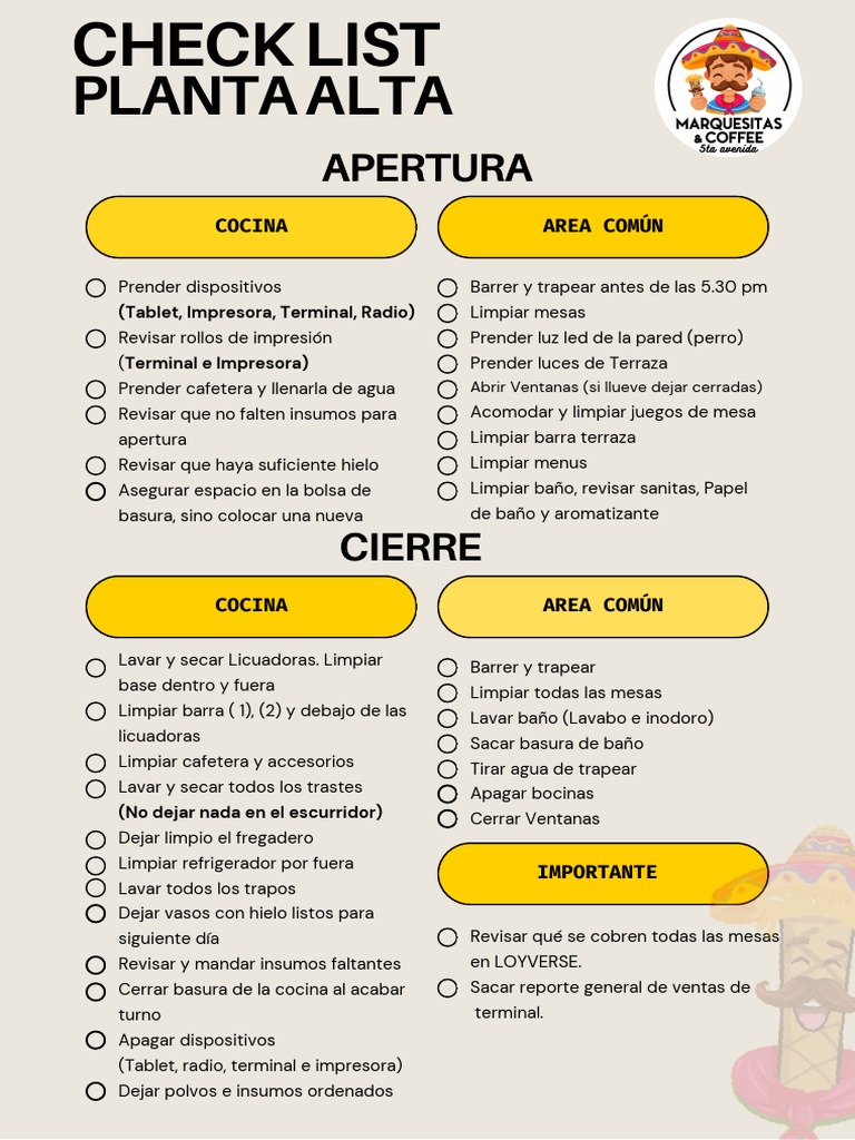Checklist Actualizado | PDF | Cocina | Implementos nacionales