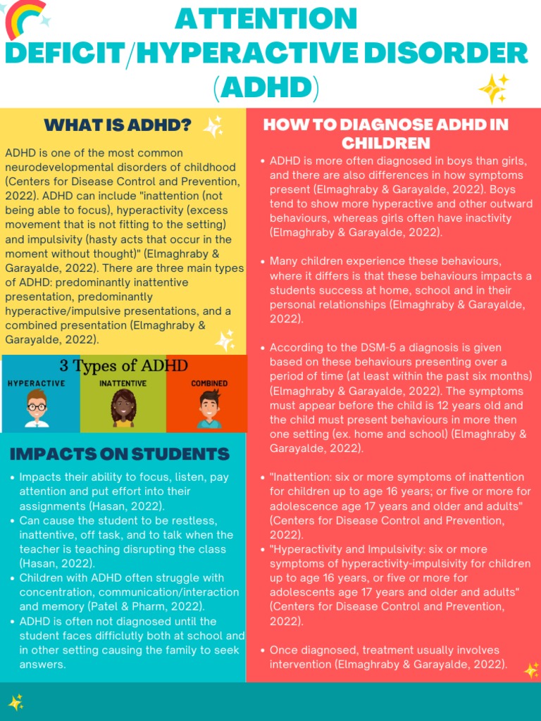 Adhd | PDF | Attention Deficit Hyperactivity Disorder | Causes Of Death