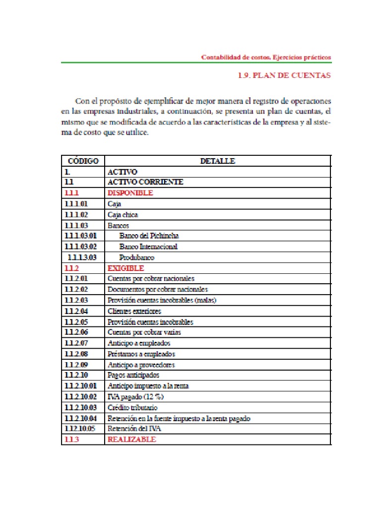 Plan de Cuentas Contabilidad de Costos | PDF
