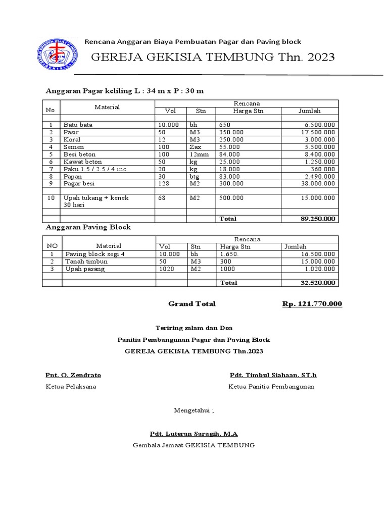 Rencana Anggaran Biaya Pembuatan Pagar Dan Pavling Block | PDF